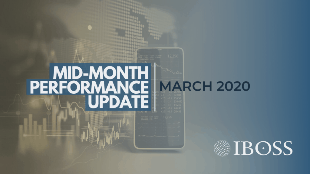 Mid-Month Performance Updates - March 2020 - IBOSS