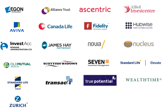 Frequently Asked Questions | IBOSS