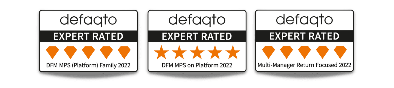 Awards & Recognition - IBOSS