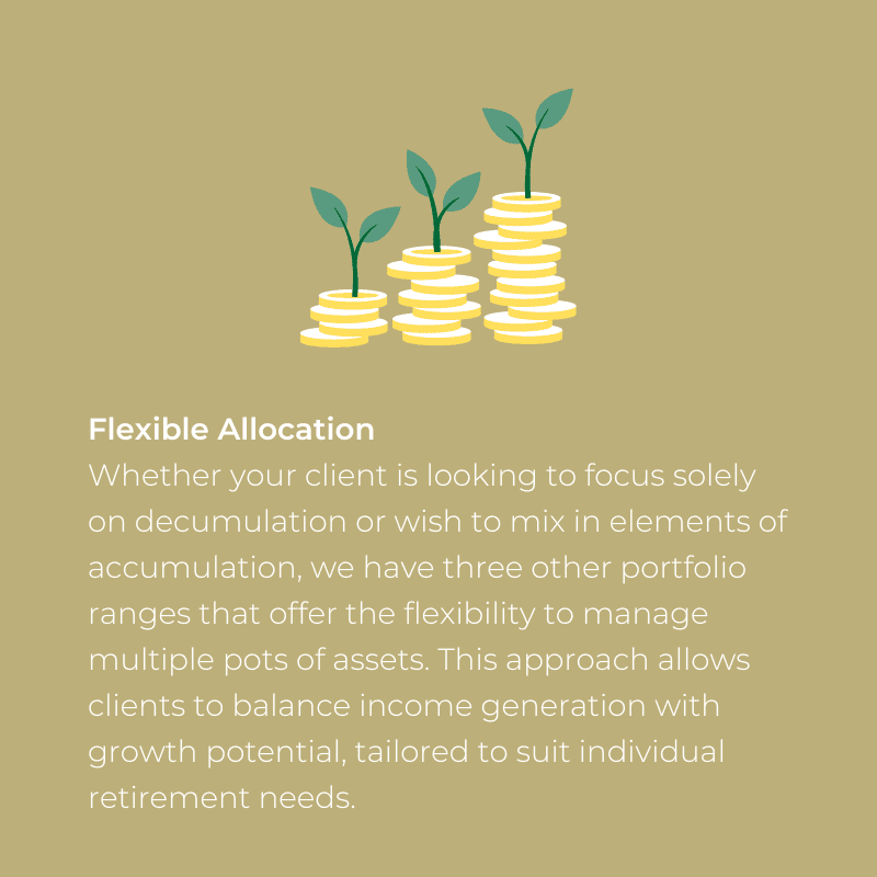 Decumulation Investing - IBOSS